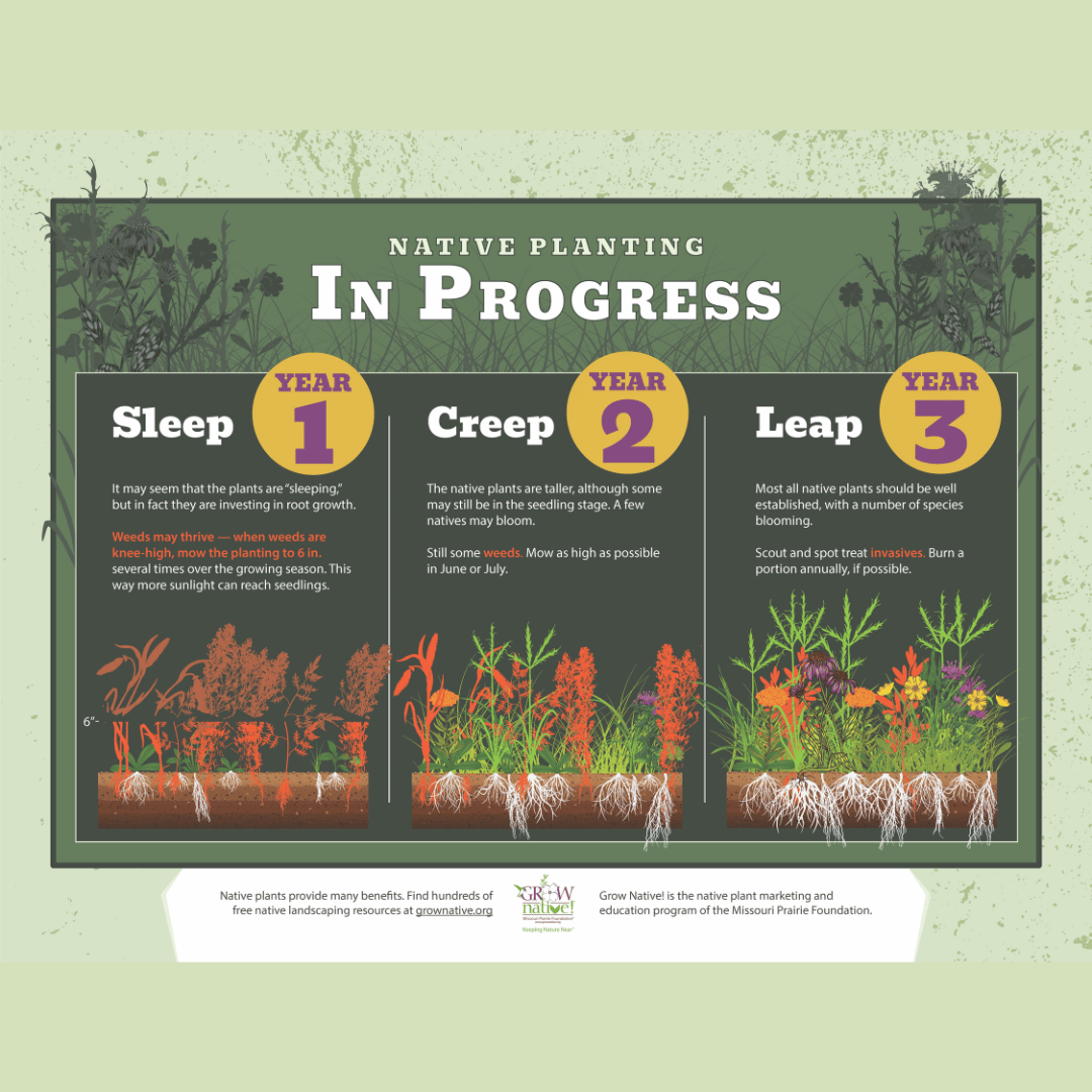 Native Planting In Progress Sign | MO Prairie Foundation